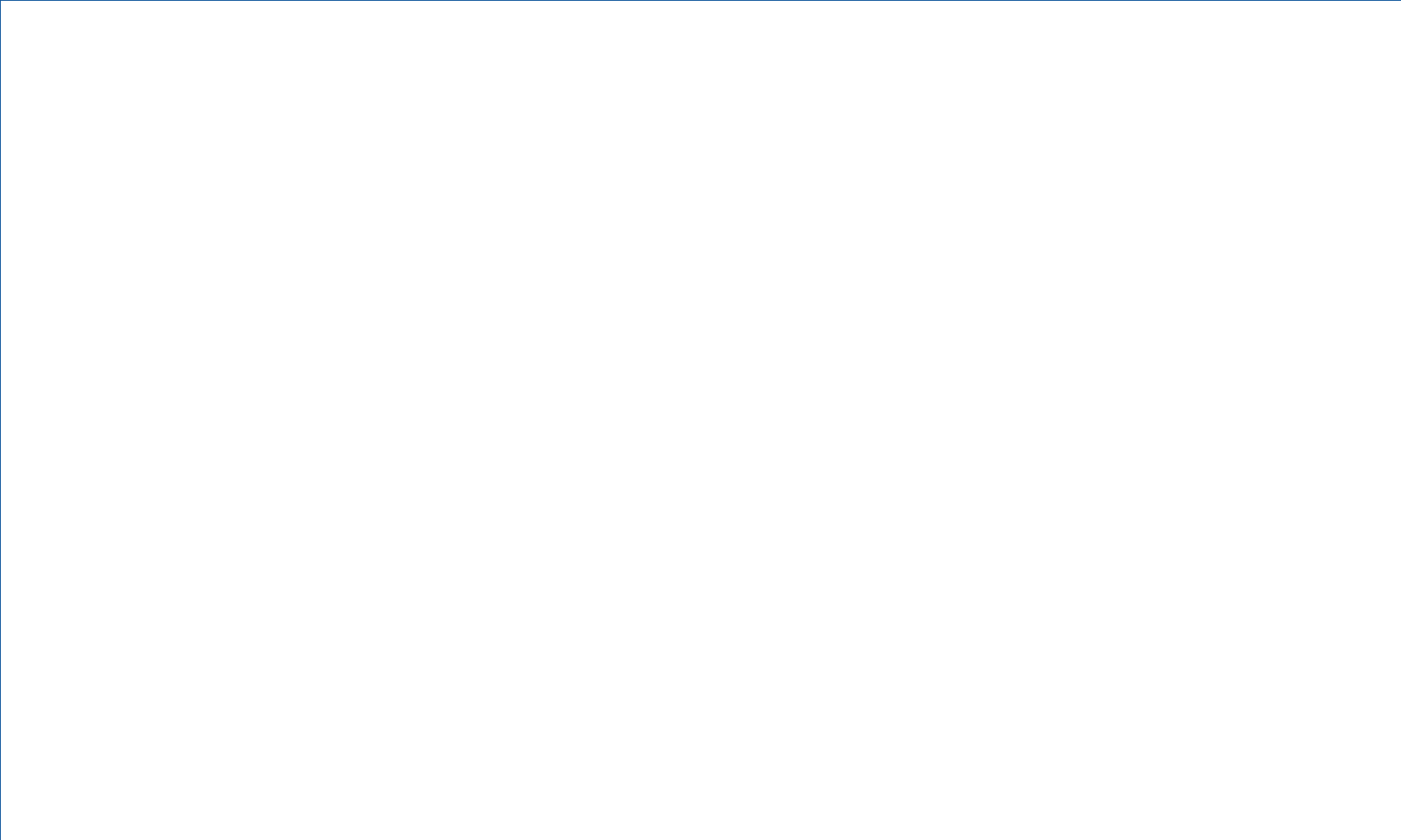 Media Assets - TradeUpBC